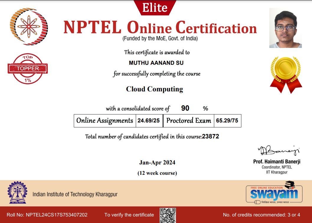 Muthu Aanand Su on LinkedIn: Happy to share that I've completed my ... Muthu Aanand Su on LinkedIn: Happy to share that I've completed my ...