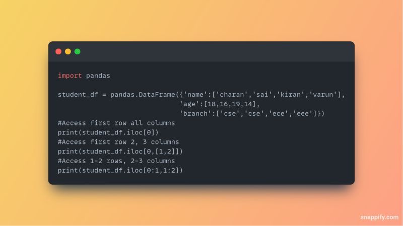 Charansai Parvathala on LinkedIn: #50dayspythonchallenge #python # ... Charansai Parvathala on LinkedIn: #50dayspythonchallenge #python # ...