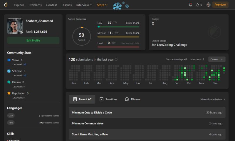 Shaham Ahammed P K on LinkedIn: #leetcode #stringmanipulation # ... Shaham Ahammed P K on LinkedIn: #leetcode #stringmanipulation # ...