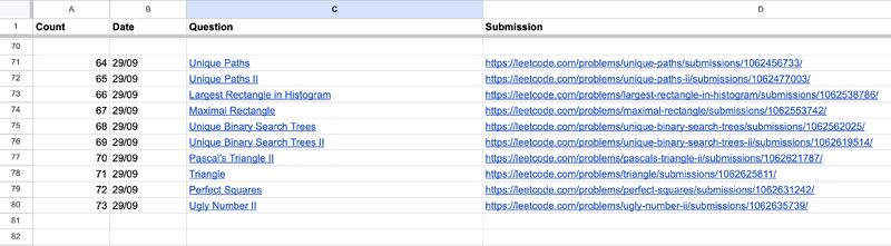 Anand Jee Choubey on LinkedIn: #75hardchallenge #leetcode #codeforces #gfg Anand Jee Choubey on LinkedIn: #75hardchallenge #leetcode #codeforces #gfg
