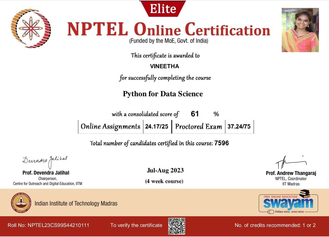 Vineetha Madeti on LinkedIn: I am happy to let you know about my new ... Vineetha Madeti on LinkedIn: I am happy to let you know about my new ...
