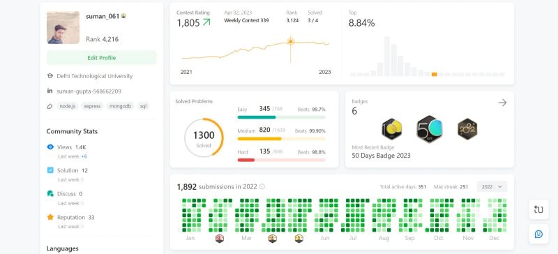 Suman Gupta on LinkedIn: #leetcode #coding Suman Gupta on LinkedIn: #leetcode #coding