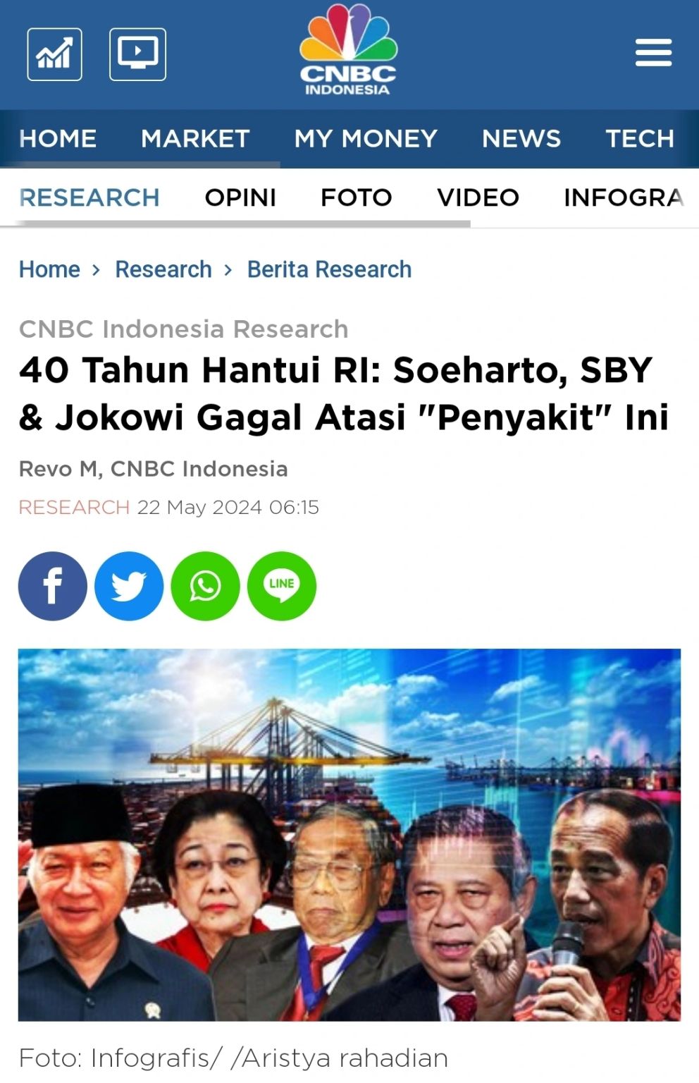 Shofwan Agung on LinkedIn: BUKAN GAGAL, TAPI MENGIKUTI SISTEM Bagi anda ... Shofwan Agung on LinkedIn: BUKAN GAGAL, TAPI MENGIKUTI SISTEM Bagi anda ...