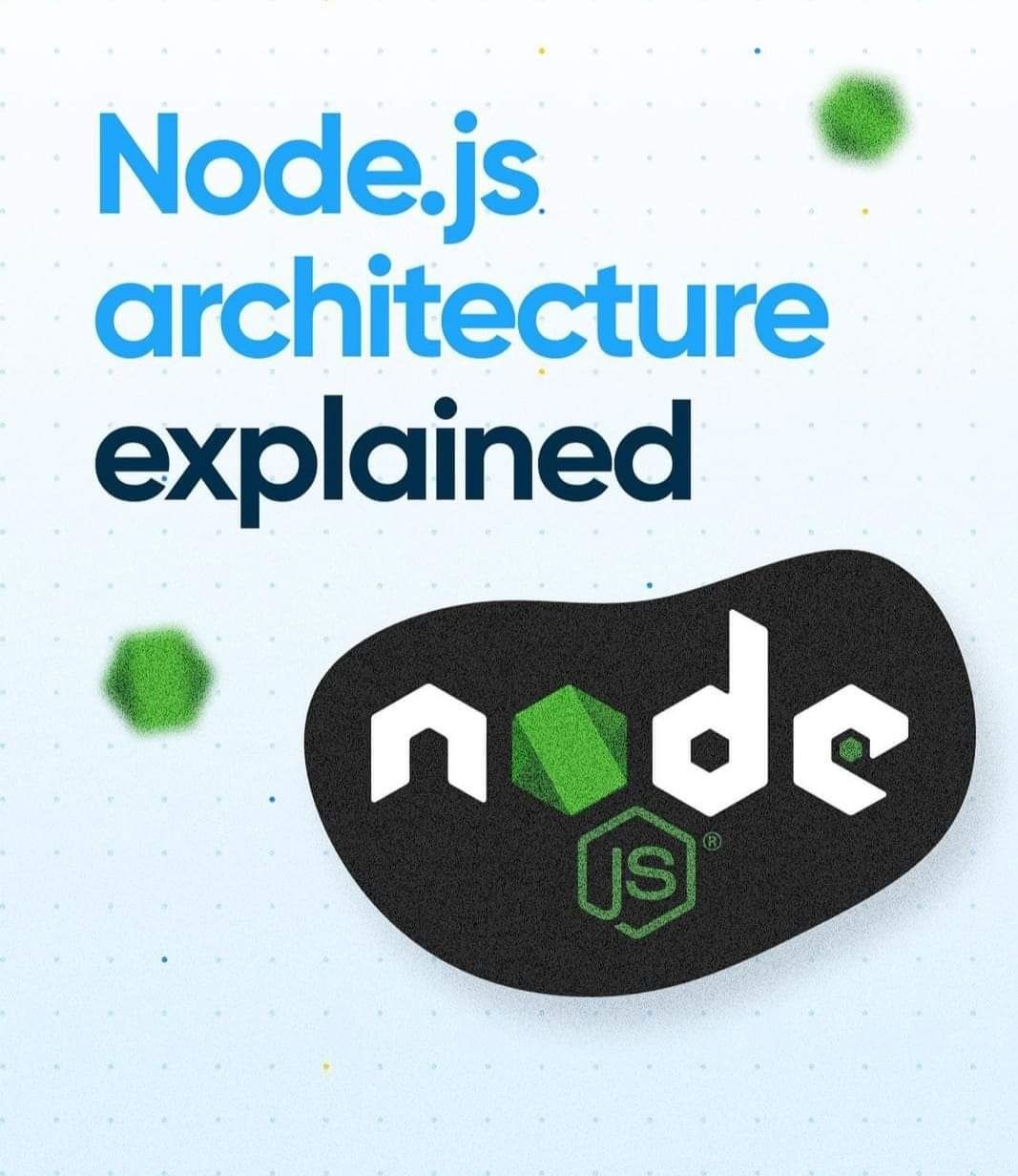 Swamy nathan on LinkedIn: #nodejs #nodejsdeveloper #nodejsdevelopment # ... Swamy nathan on LinkedIn: #nodejs #nodejsdeveloper #nodejsdevelopment # ...