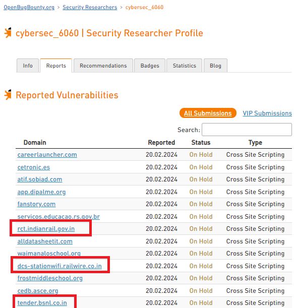 Abhirup Konwar on LinkedIn: 13 RXSS 🔥 Abhirup Konwar on LinkedIn: 13 RXSS 🔥
