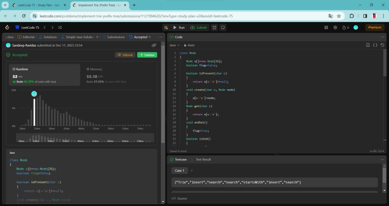 Sandeep Ravidas on LinkedIn: #75dayschallenge #leetcode #programming # ... Sandeep Ravidas on LinkedIn: #75dayschallenge #leetcode #programming # ...