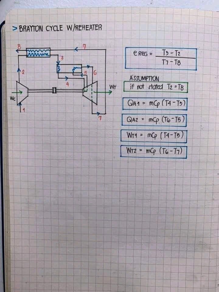 Syed Waqas Ahmed posted on LinkedIn Syed Waqas Ahmed posted on LinkedIn