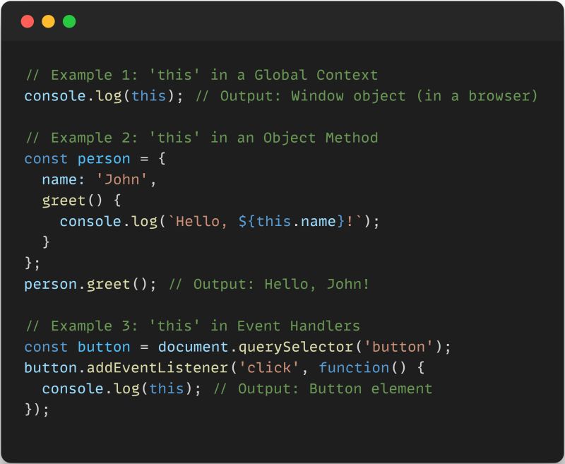 👋 Learn about 'this' keyword in Javascript. | Sourabh Bishnoi posted on ... 👋 Learn about 'this' keyword in Javascript. | Sourabh Bishnoi posted on ...