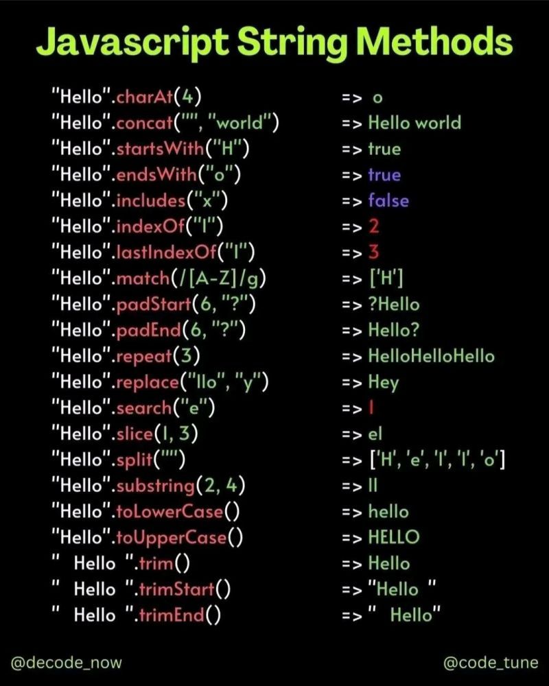 Priyanshu Sharma on LinkedIn: #html #css #javascript #100daysofcode # ... Priyanshu Sharma on LinkedIn: #html #css #javascript #100daysofcode # ...