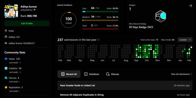 Completed 100+ questions on LeetCode! Learned DSA fundamentals ... Completed 100+ questions on LeetCode! Learned DSA fundamentals ...