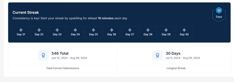 Keerthi Kiran Reddy Sathi on LinkedIn: #coding #programming #java # ... Keerthi Kiran Reddy Sathi on LinkedIn: #coding #programming #java # ...