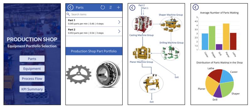 Machines MDPI on LinkedIn: Implementing Digital Twins That Learn: AI ... Machines MDPI on LinkedIn: Implementing Digital Twins That Learn: AI ...