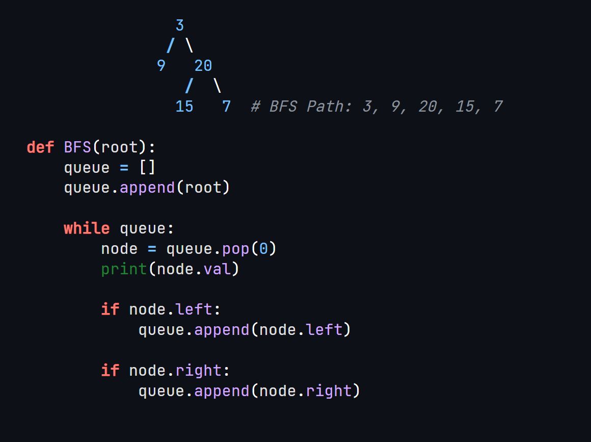 Greg Hogg on LinkedIn: #datastructures #algorithms #python #coding # ... Greg Hogg on LinkedIn: #datastructures #algorithms #python #coding # ...