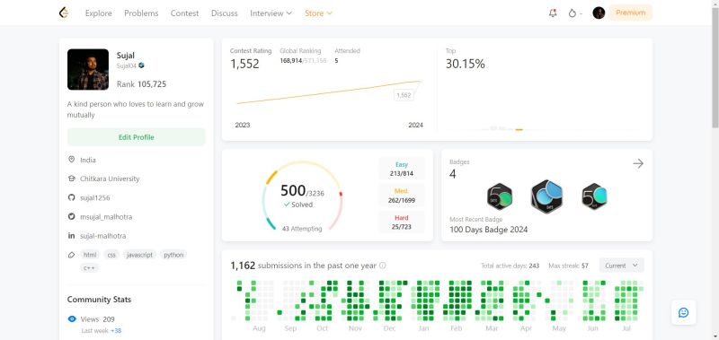 Sujal Malhotra on LinkedIn: #programing #leetcode #technology # ... Sujal Malhotra on LinkedIn: #programing #leetcode #technology # ...