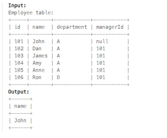 Megha Rawat on LinkedIn: #sql #dataanalysis #database #codingchallenge ... Megha Rawat on LinkedIn: #sql #dataanalysis #database #codingchallenge ...