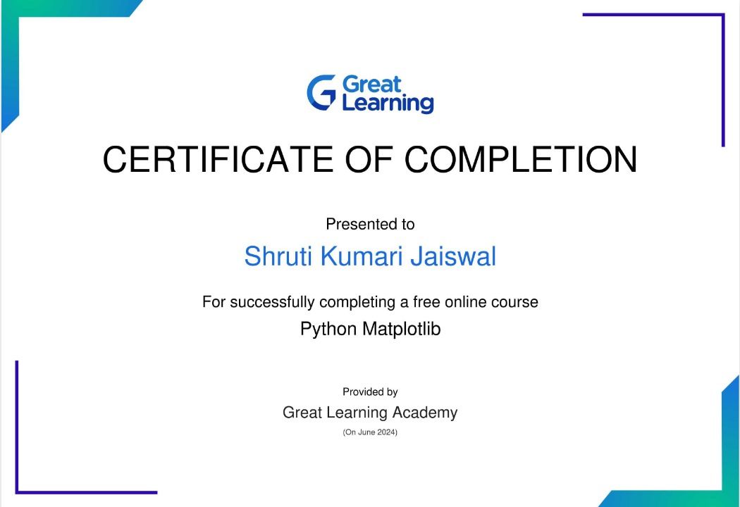 shruti jaiswal on LinkedIn: #python #matplotlib #dataviz # ... shruti jaiswal on LinkedIn: #python #matplotlib #dataviz # ...