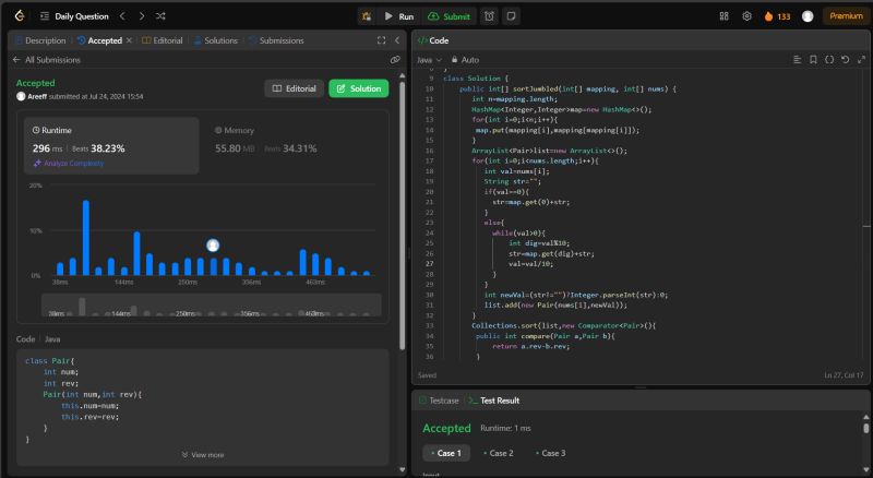 Areeff Pathan on LinkedIn: #coding #competitiveprogramming #dsa # ... Areeff Pathan on LinkedIn: #coding #competitiveprogramming #dsa # ...