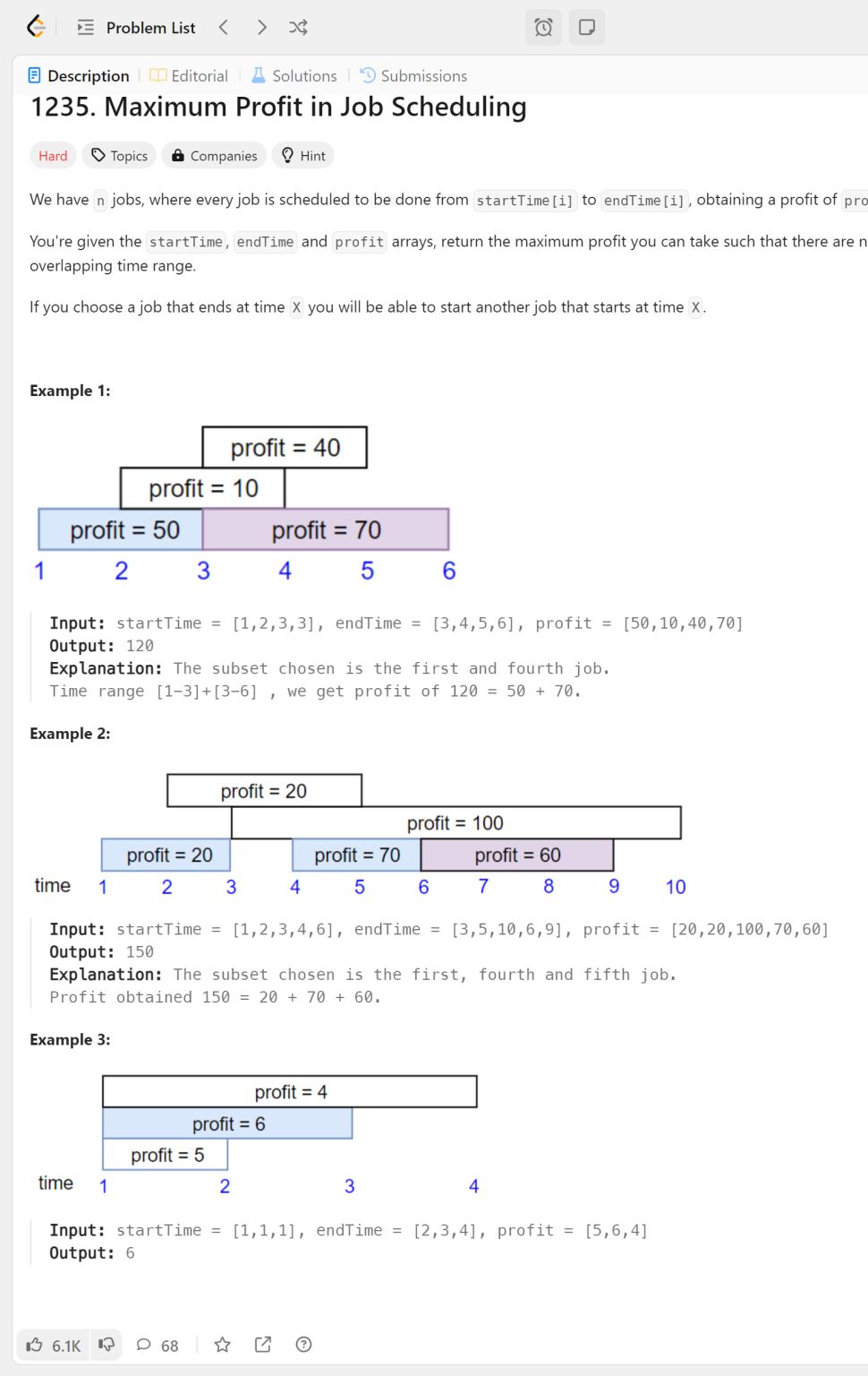 Naga Sumanth Jadala on LinkedIn: #leetcode #codingchallenge # ... Naga Sumanth Jadala on LinkedIn: #leetcode #codingchallenge # ...