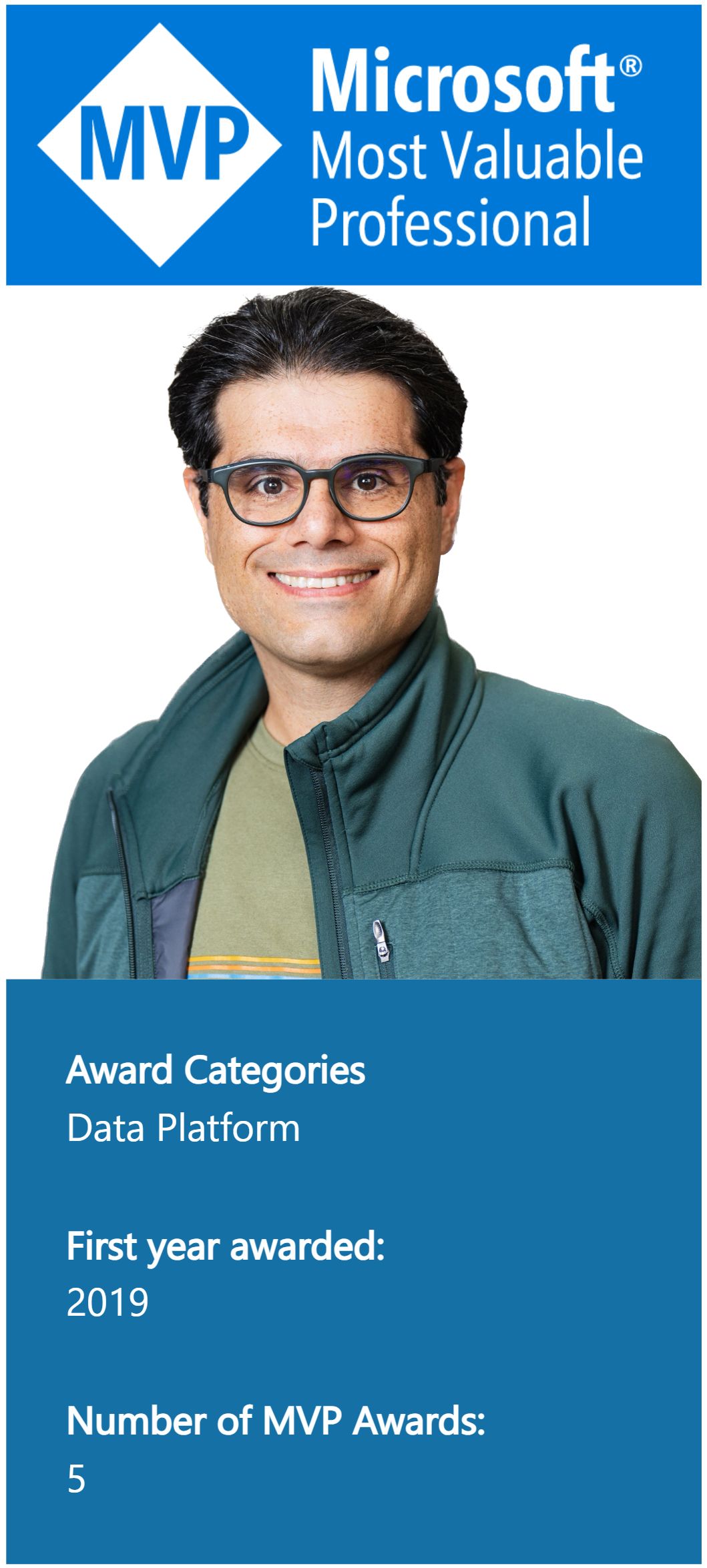Soheil Bakhshi on LinkedIn: #microsoftmvp #mvpbuzz | 23 comments Soheil Bakhshi on LinkedIn: #microsoftmvp #mvpbuzz | 23 comments