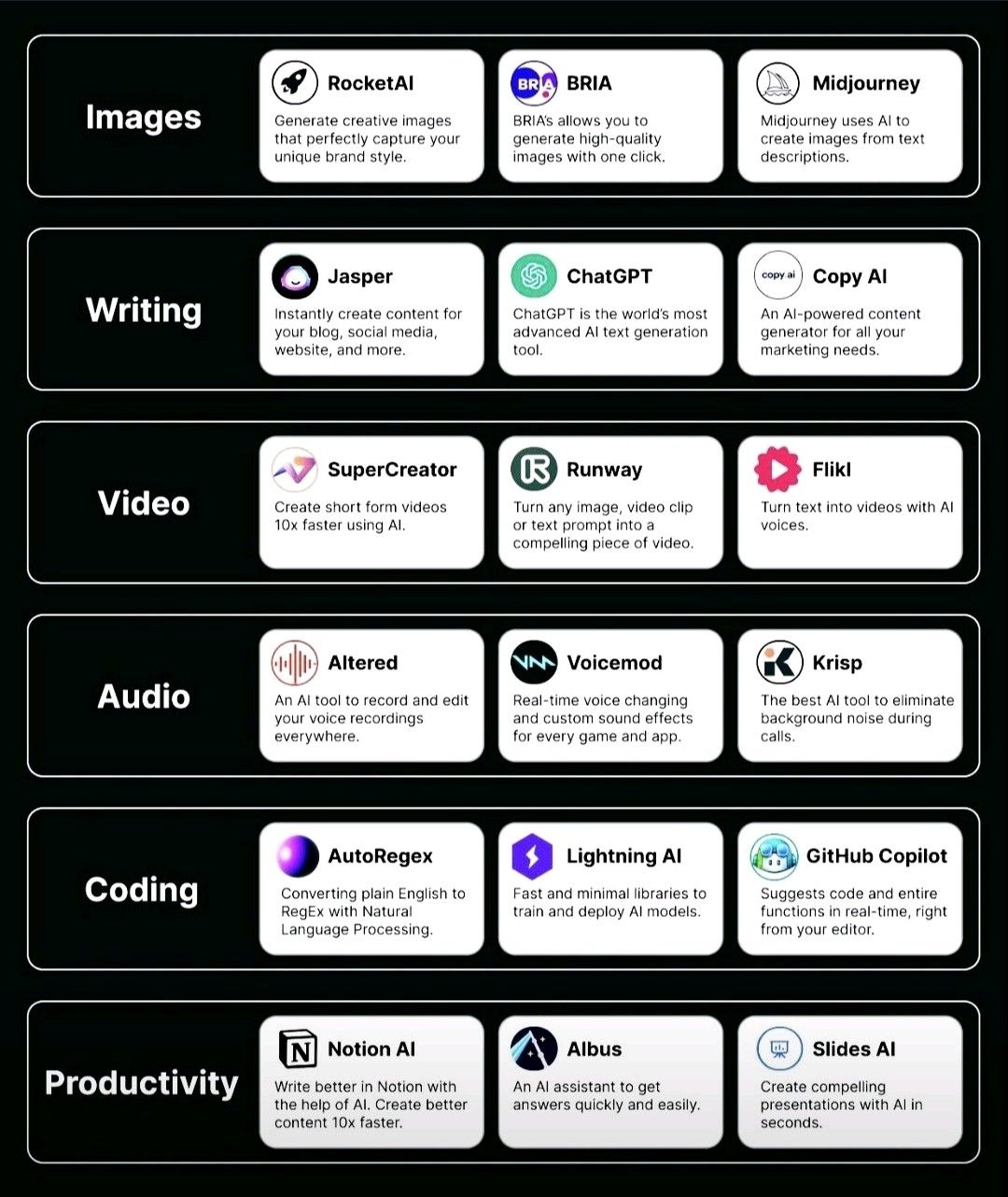 PRATIK JUSSAL on LinkedIn: #ai #technology #chatgpt #techology # ... PRATIK JUSSAL on LinkedIn: #ai #technology #chatgpt #techology # ...