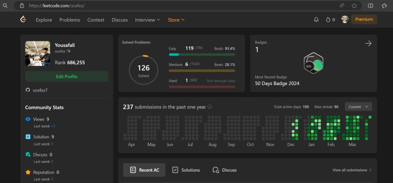 Yousafali EA on LinkedIn: #leetcode #codingchallenge #algorithm # ... Yousafali EA on LinkedIn: #leetcode #codingchallenge #algorithm # ...