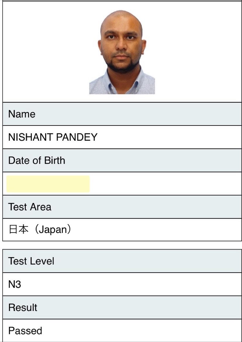 Nishant Pandey on LinkedIn: #jlpt | 32 comments Nishant Pandey on LinkedIn: #jlpt | 32 comments