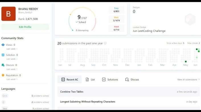 Bhanu Reddy on LinkedIn: #leetcode Bhanu Reddy on LinkedIn: #leetcode