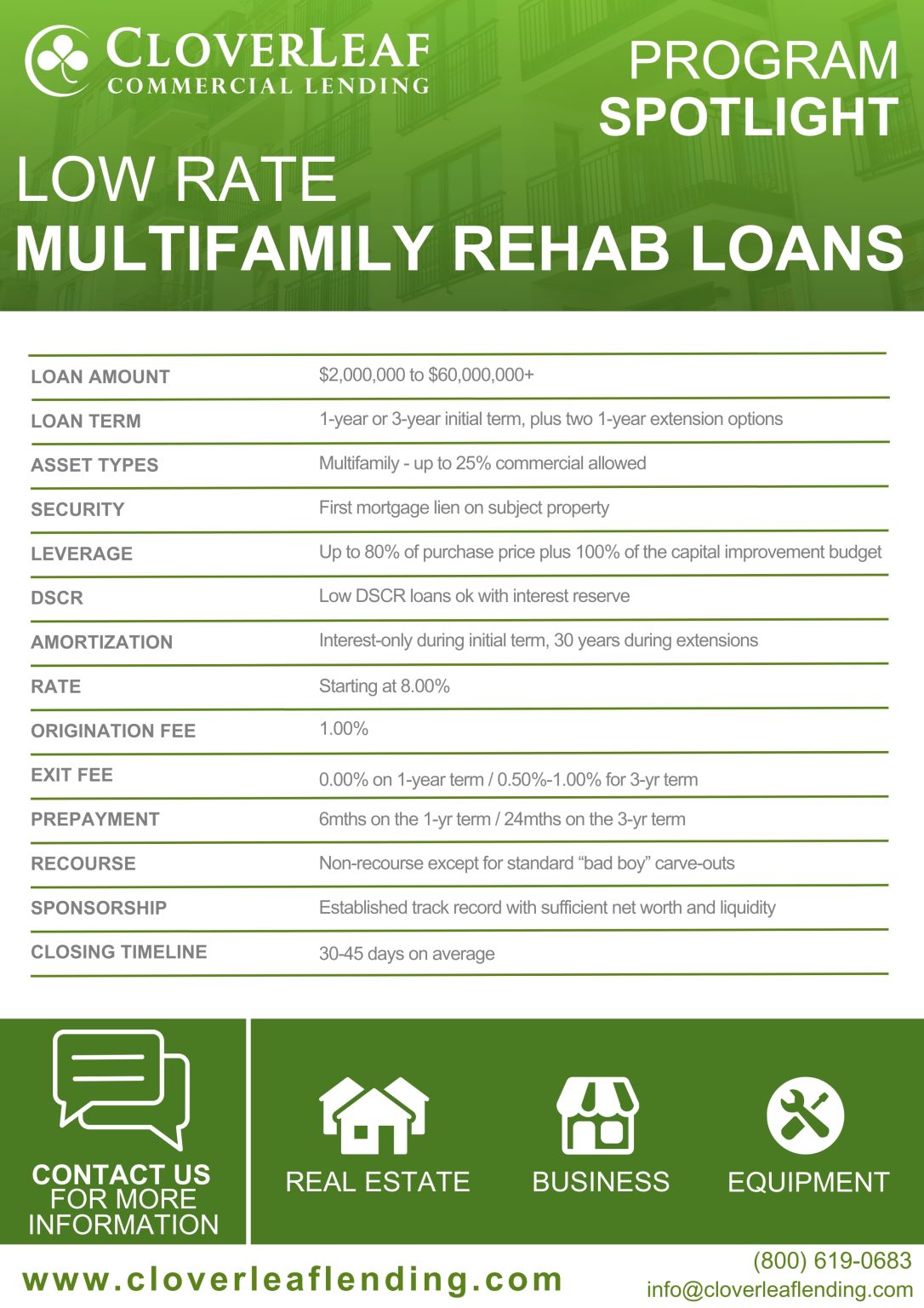 CloverLeaf Commercial Lending on LinkedIn: Program Spotlight - Just one ... CloverLeaf Commercial Lending on LinkedIn: Program Spotlight - Just one ...