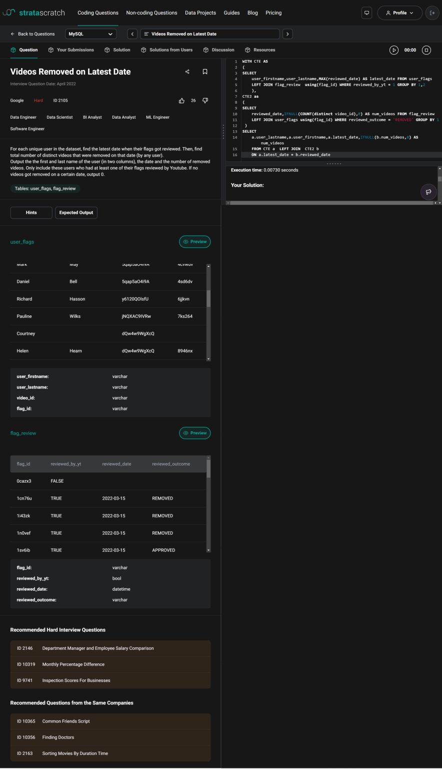 VARUN MENON on LinkedIn: #day #sql #sqlchallenge #30dayschallenge # ... VARUN MENON on LinkedIn: #day #sql #sqlchallenge #30dayschallenge # ...