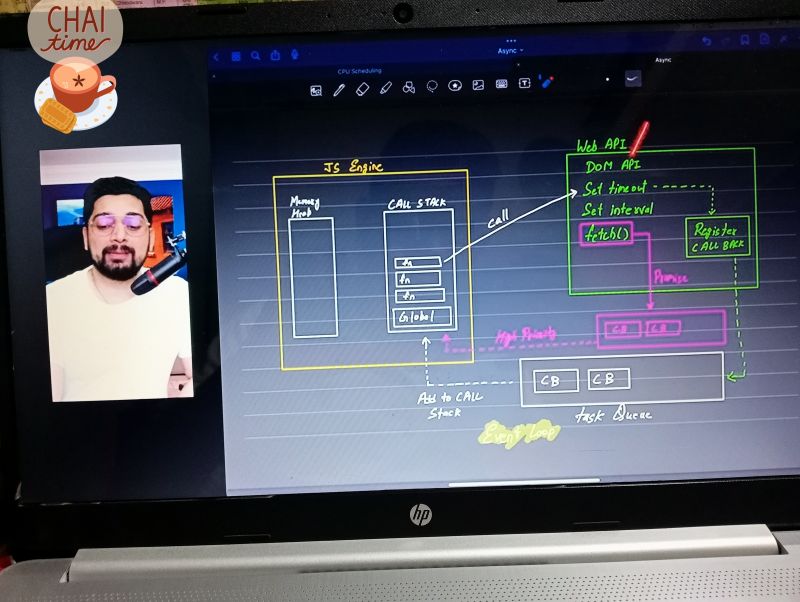 Rohit Kumar on LinkedIn: #chaiaurcode #webdevelopment #javascript Rohit Kumar on LinkedIn: #chaiaurcode #webdevelopment #javascript