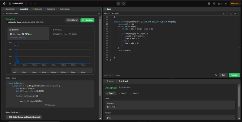 Sudhanshu Tiwary on LinkedIn: #leetcode Sudhanshu Tiwary on LinkedIn: #leetcode