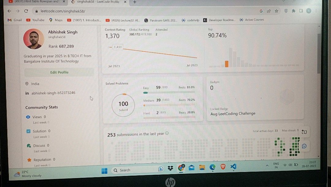 Abhishek Singh on LinkedIn: #leetcode2023 #lovebabbar #codehelp # ... Abhishek Singh on LinkedIn: #leetcode2023 #lovebabbar #codehelp # ...