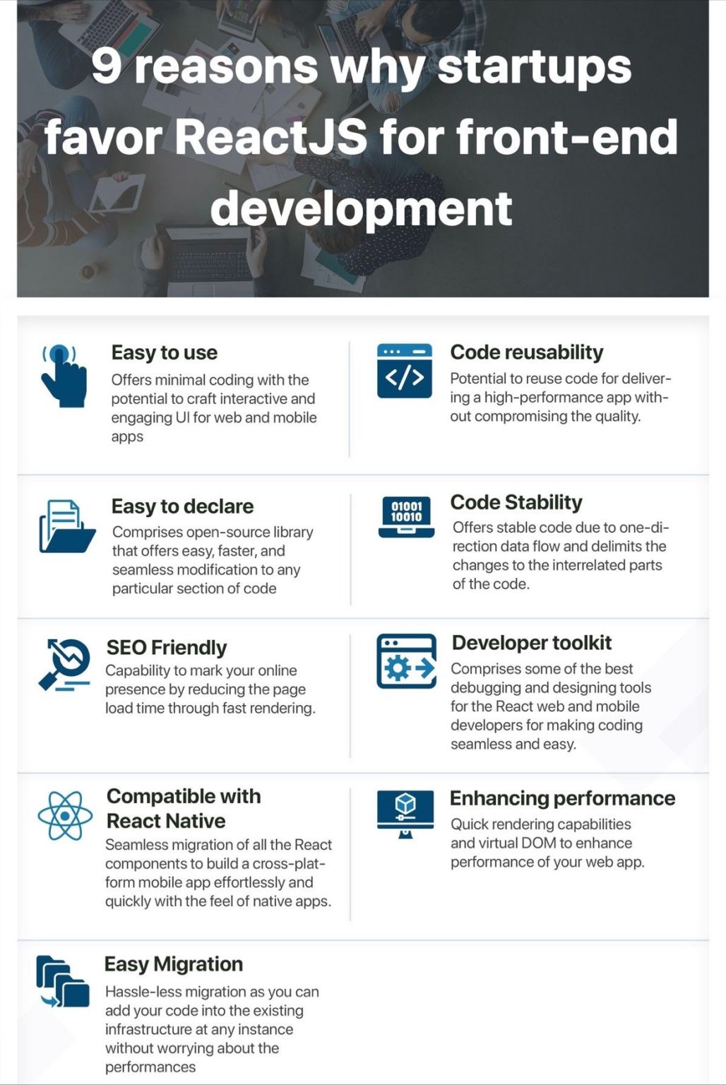 Gowthami G on LinkedIn: #reactjs #startups #frontenddevelopment #innovation Gowthami G on LinkedIn: #reactjs #startups #frontenddevelopment #innovation