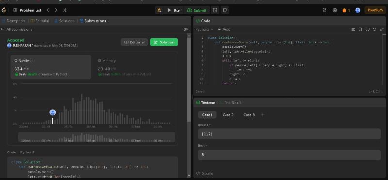 Sudharsan T on LinkedIn: #leetcode #python #algorithm #optimization # ... Sudharsan T on LinkedIn: #leetcode #python #algorithm #optimization # ...