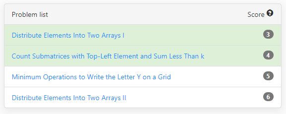 Ahmad Raza on LinkedIn: #leetcode #problemsolving #codingjourney Ahmad Raza on LinkedIn: #leetcode #problemsolving #codingjourney