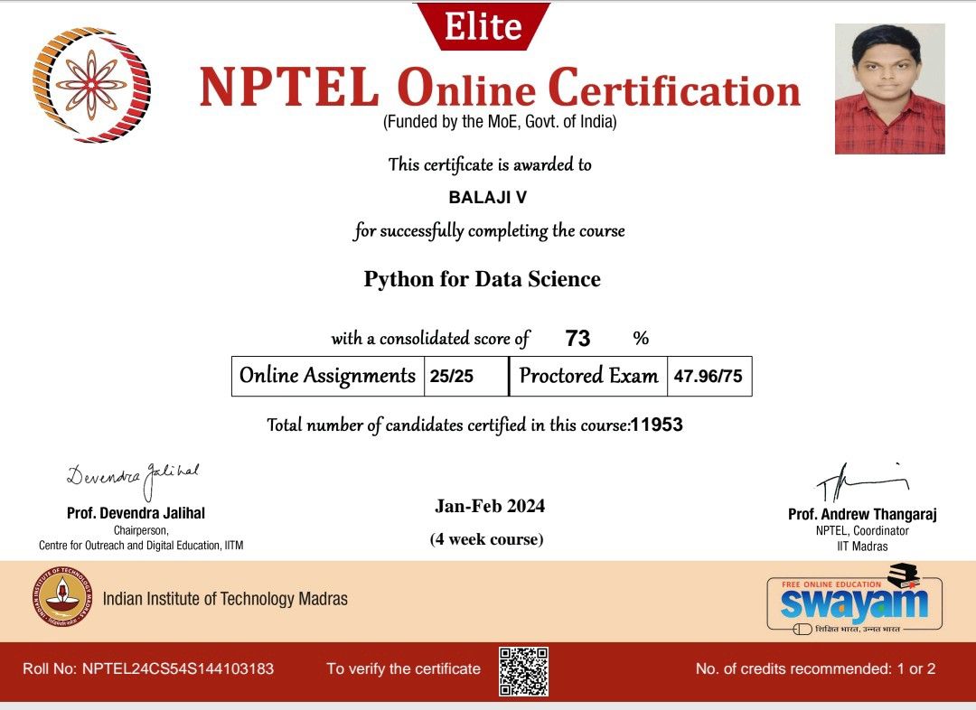 Balaji V on LinkedIn: #nptel #ds #python #swayam Balaji V on LinkedIn: #nptel #ds #python #swayam