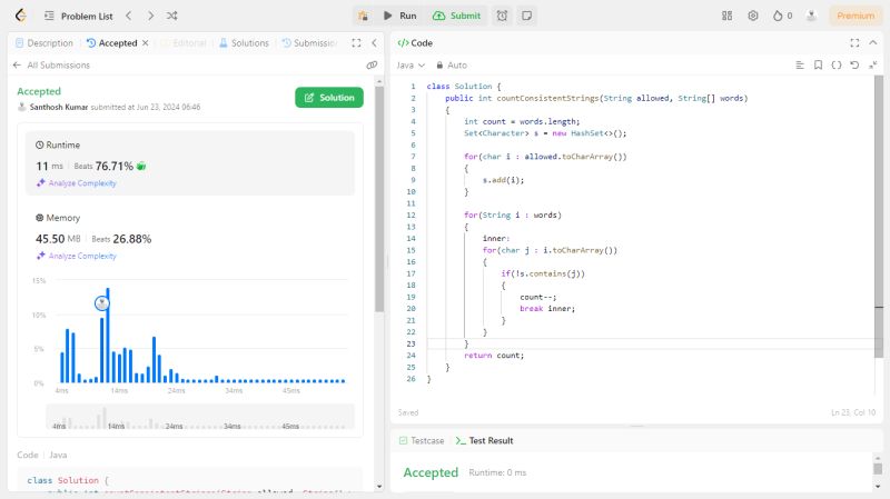 Santhosh Kumar S on LinkedIn: #java #leetcode #coding #problemsolving # ... Santhosh Kumar S on LinkedIn: #java #leetcode #coding #problemsolving # ...