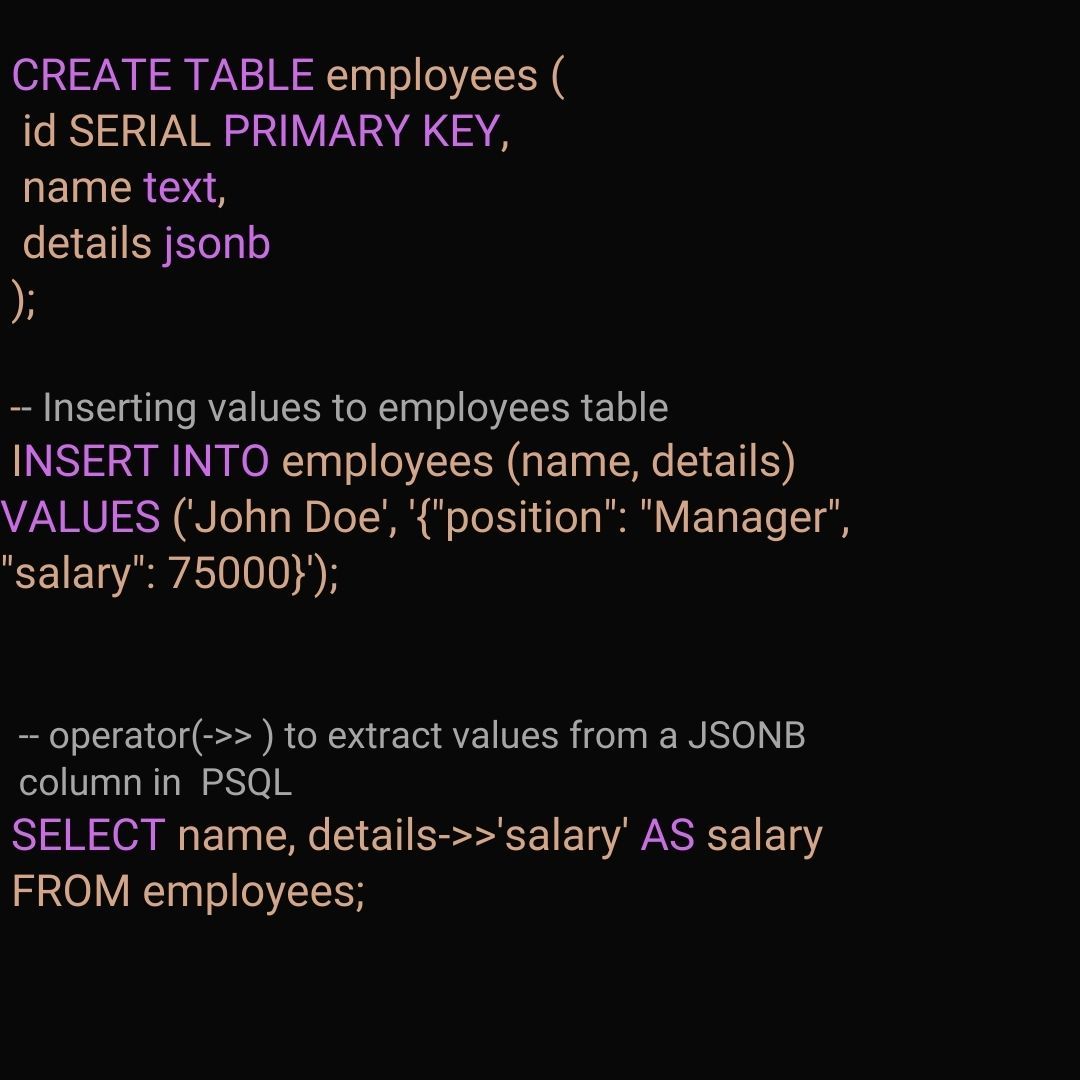 Hemath Kumar G on LinkedIn: PostgreSQL, JSONB in PostgreSQL is a binary ... Hemath Kumar G on LinkedIn: PostgreSQL, JSONB in PostgreSQL is a binary ...