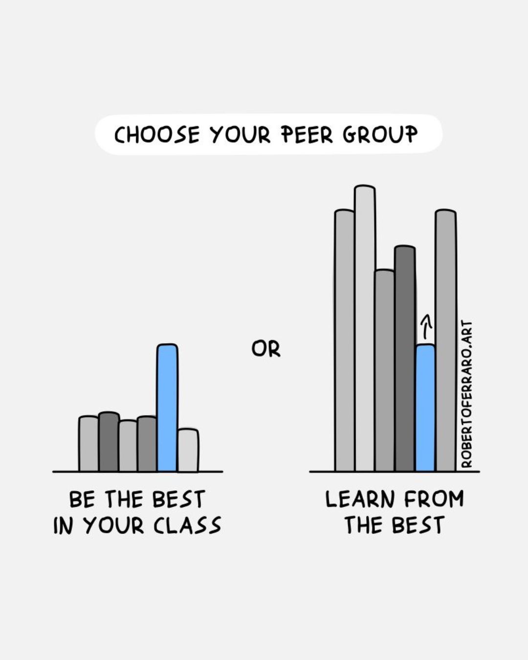 Ed Hark on LinkedIn: All day long. The one on the right. I never want ... Ed Hark on LinkedIn: All day long. The one on the right. I never want ...