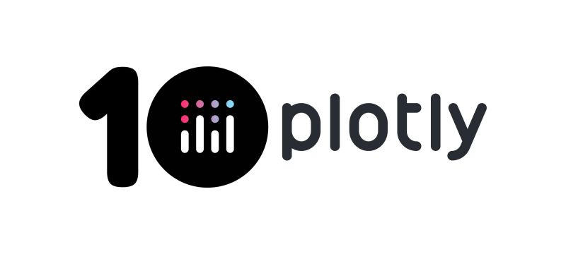 Plotly on LinkedIn: #python #plotly #dash Plotly on LinkedIn: #python #plotly #dash