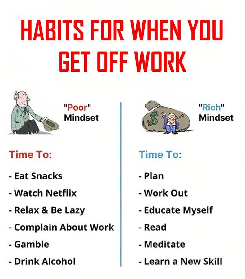 Jatin Tiwari on LinkedIn: #habits #work Jatin Tiwari on LinkedIn: #habits #work