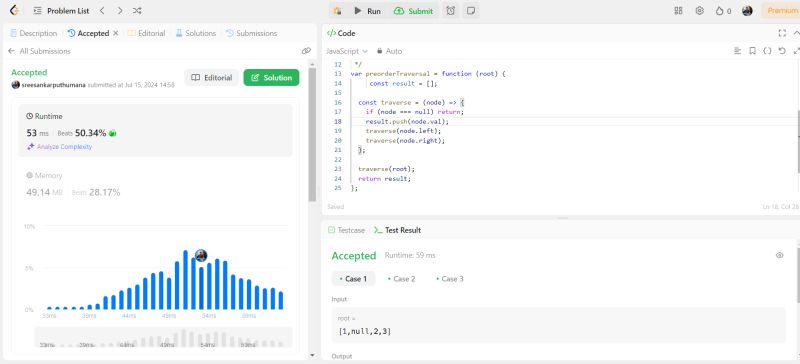 SreeSankar P on LinkedIn: Day 23 :LeetCode Challenge 🎯 LeetCode ... SreeSankar P on LinkedIn: Day 23 :LeetCode Challenge 🎯 LeetCode ...