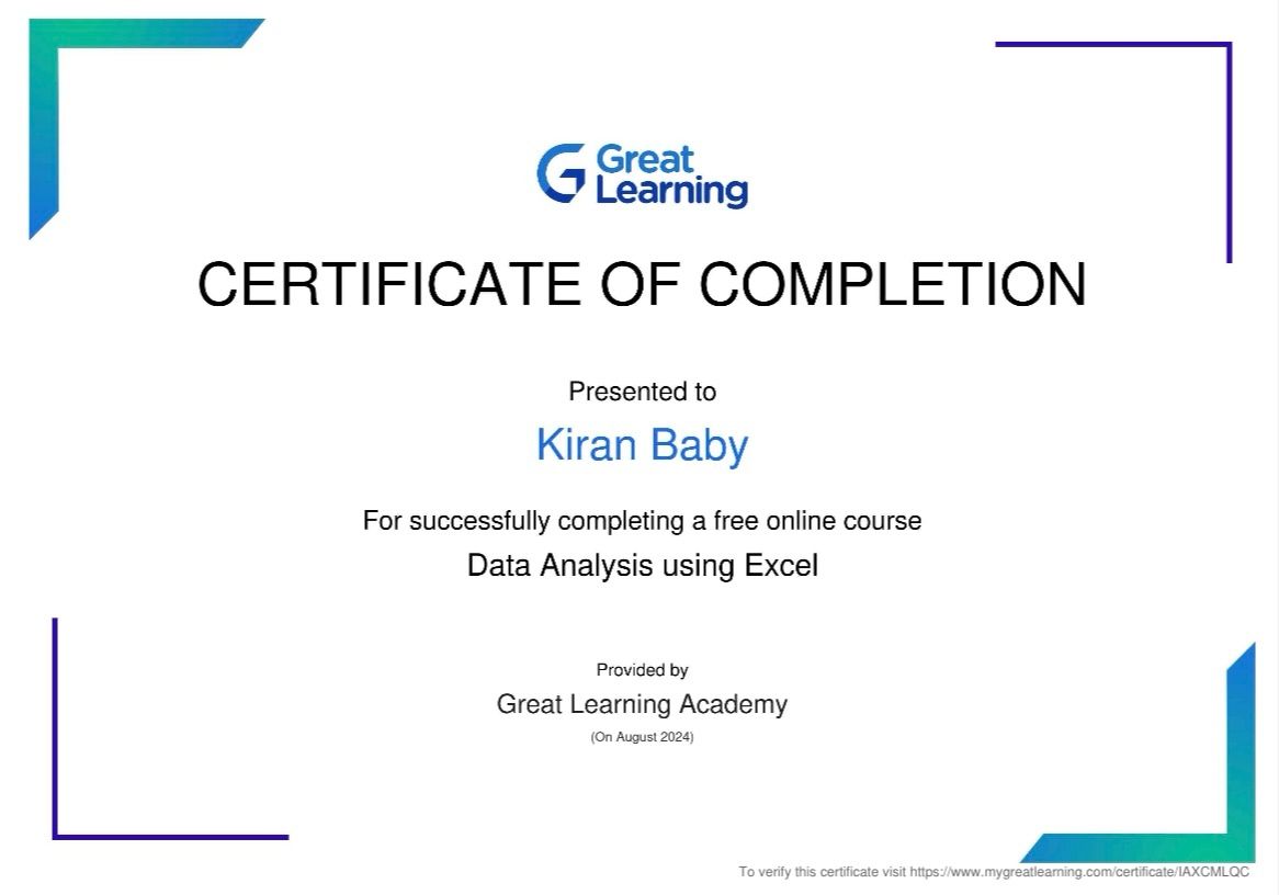 Kiran Baby on LinkedIn: Successfully completed Data Analysis using Excel. Kiran Baby on LinkedIn: Successfully completed Data Analysis using Excel.