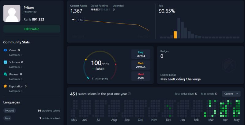 Pritam Rajput on LinkedIn: #leetcode #coding #100problemssolved # ... Pritam Rajput on LinkedIn: #leetcode #coding #100problemssolved # ...