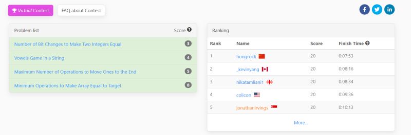 ABHISHEK PATIL on LinkedIn: 🚀 Exciting Achievement in Leetcode Weekly ... ABHISHEK PATIL on LinkedIn: 🚀 Exciting Achievement in Leetcode Weekly ...