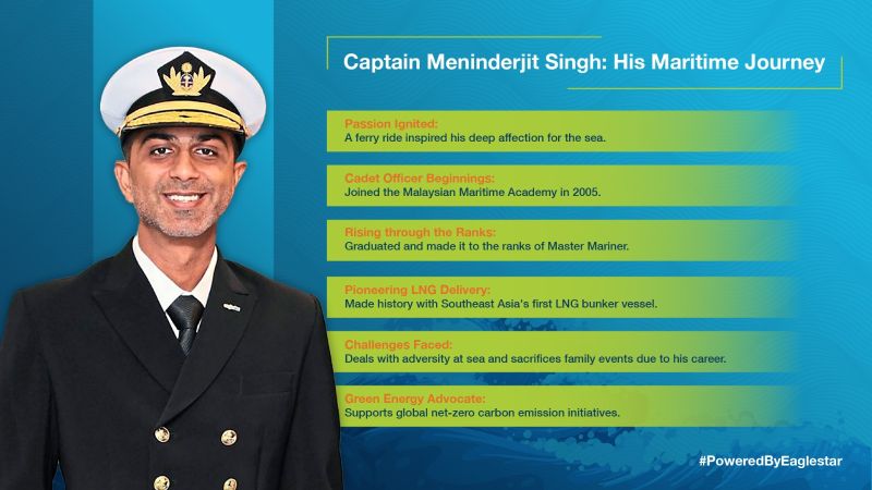 Jasdeep Singh Muktiar Singh on LinkedIn: #brothers Jasdeep Singh Muktiar Singh on LinkedIn: #brothers
