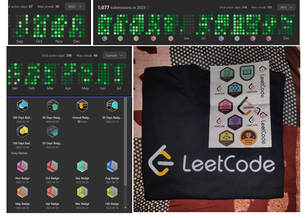 Sonal Prasad Sahu on LinkedIn: #leetcode #coding #tshirt # ... Sonal Prasad Sahu on LinkedIn: #leetcode #coding #tshirt # ...