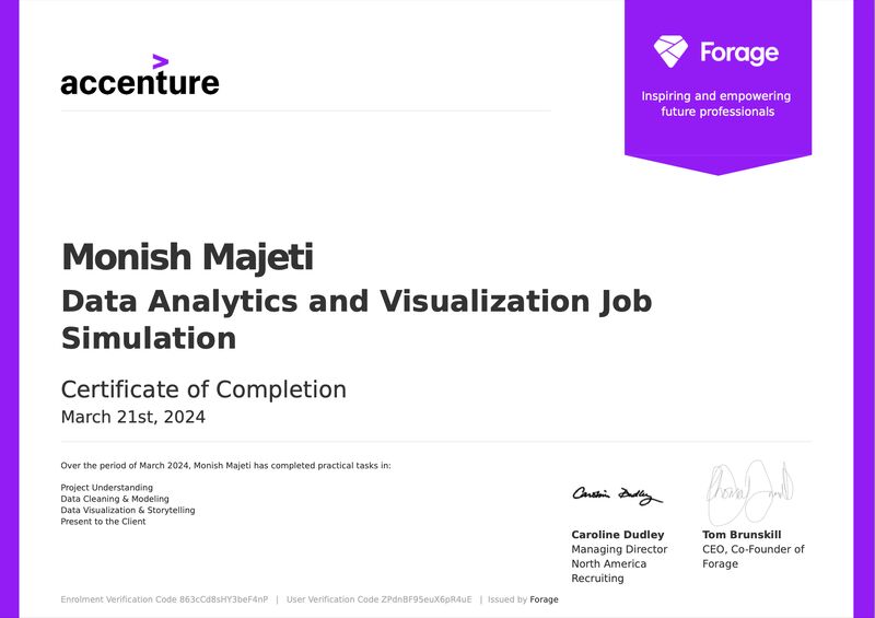 Majeti Monish on LinkedIn: #dataanalytics #datavisualization # ... Majeti Monish on LinkedIn: #dataanalytics #datavisualization # ...