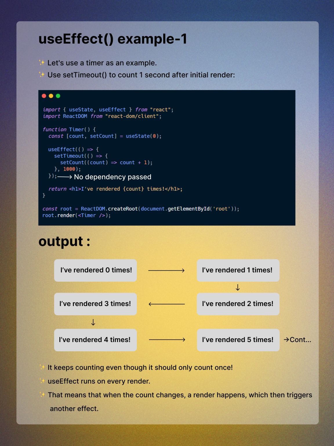Arun Prasanth ⚡ on LinkedIn: #useeffect #reacthooks #reactjs Arun Prasanth ⚡ on LinkedIn: #useeffect #reacthooks #reactjs