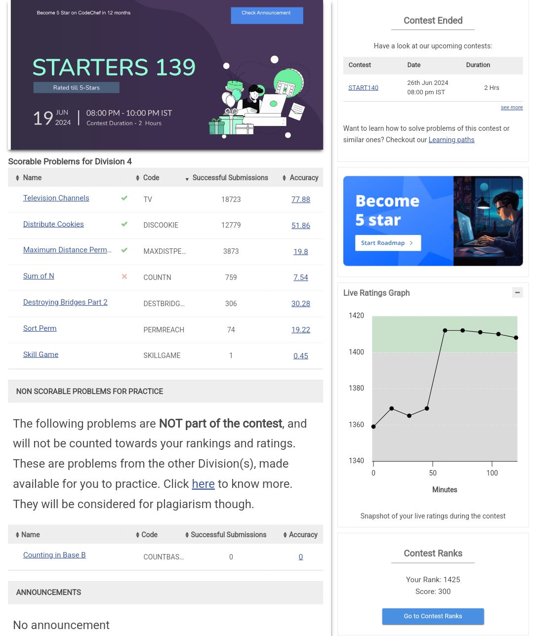 Abhishek Mishra on LinkedIn: #codechef #achievementunlocked Abhishek Mishra on LinkedIn: #codechef #achievementunlocked